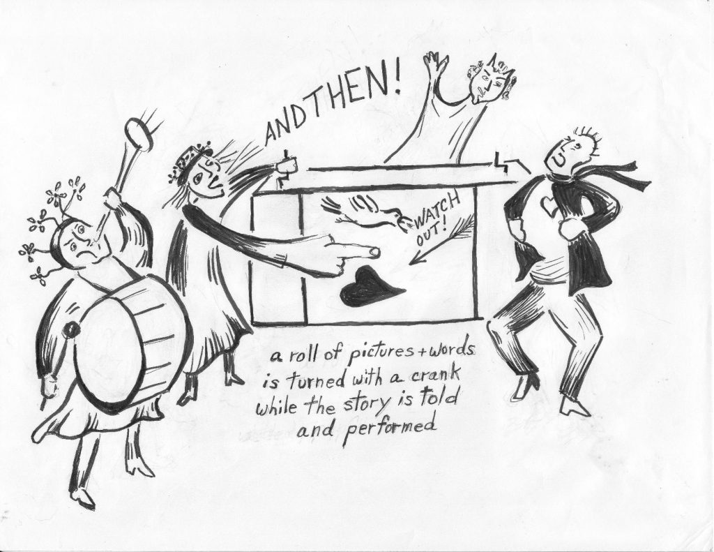 Crankie Scroll Theatre Making, Jan 27, 2019 – Puppetmongers Theatre